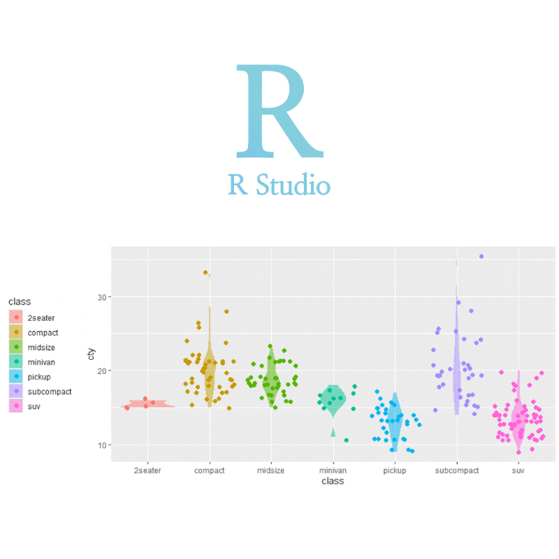 [R] ggplot(), 범례 설정 (2) : legend.position 으로 그래프 범례 위치 설정 : 네이버 블로그