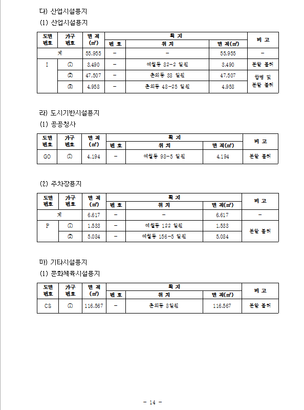 부천종합운동장 일원 융복합개발사업 개발계획 수립변경 및 실시계획인가 지형도면 고시부천시 네이버 블로그