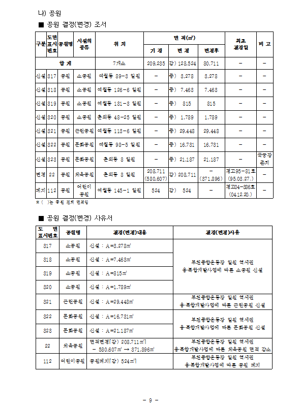 부천종합운동장 일원 융복합개발사업 개발계획 수립변경 및 실시계획인가 지형도면 고시부천시 네이버 블로그
