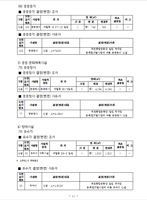부천종합운동장 일원 융복합개발사업 개발계획 수립변경 및 실시계획인가 지형도면 고시부천시 네이버 블로그