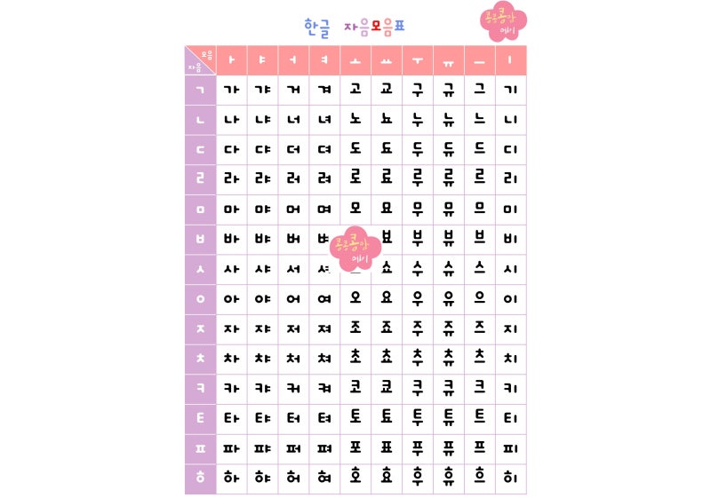 콩콩콩맘 메이표 엄마표 한글 자음모음표 (pdf파일 첨부) : 네이버 블로그
