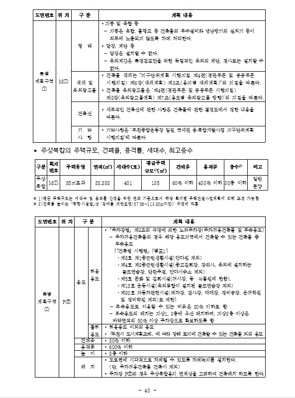 부천종합운동장 일원 융복합개발사업 개발계획 수립변경 및 실시계획인가 지형도면 고시부천시 네이버 블로그