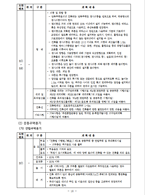 부천종합운동장 일원 융복합개발사업 개발계획 수립변경 및 실시계획인가 지형도면 고시부천시 네이버 블로그