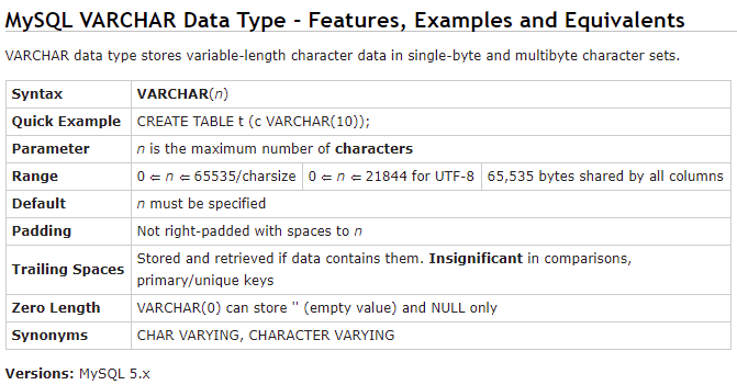 MySQL에서 varchar 타입의 Max Length는.. ? : 네이버 블로그