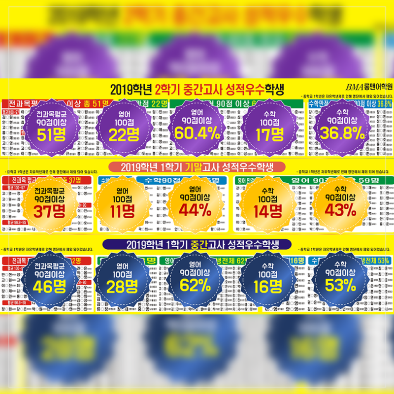 롱맨어학원 이모저모 광주 서구 풍암동 영어 수학 전문학원 네이버 블로그