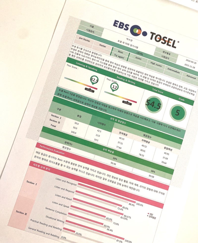 EBS TOSEL-토셀베이직 : 네이버 블로그