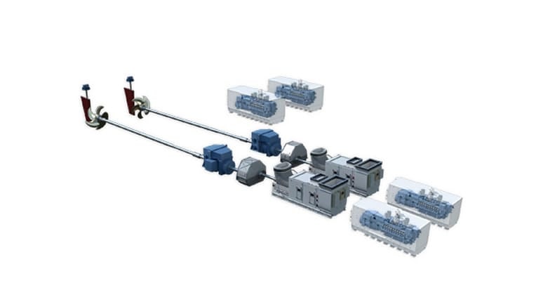 현대 수상함정 추진체계의 발전1-CODLAG : 네이버 블로그