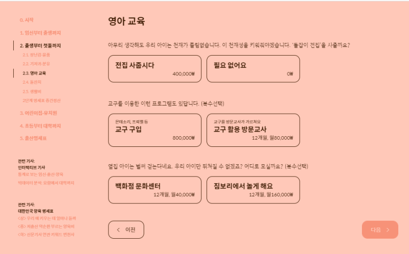 양육비 계산기 임신 출산부터 대학까지 우리집 스타일대로 키운다면 얼마가 들까 네이버 블로그