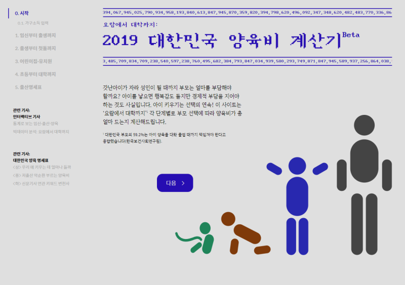양육비 계산기 임신 출산부터 대학까지 우리집 스타일대로 키운다면 얼마가 들까 네이버 블로그