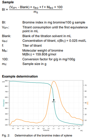 [Application]전위차 적정기를 활용한 석유 제품의 bromine number 및 bromine index 분석 Part ...