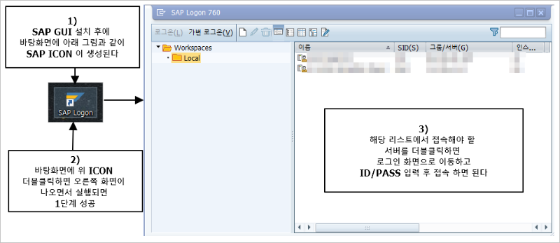 SAP ABAP "Hello World" : 네이버 블로그