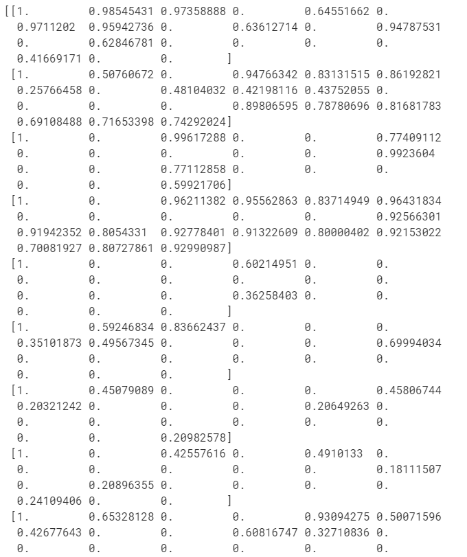 Scikit-Learn(sklearn,싸이킷런) 치트시트(cheatsheet) 총정리 머신러닝 초중급 : 네이버 블로그