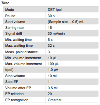[Application]전위차 적정기를 활용한 석유 제품의 bromine number 및 bromine index 분석 Part ...