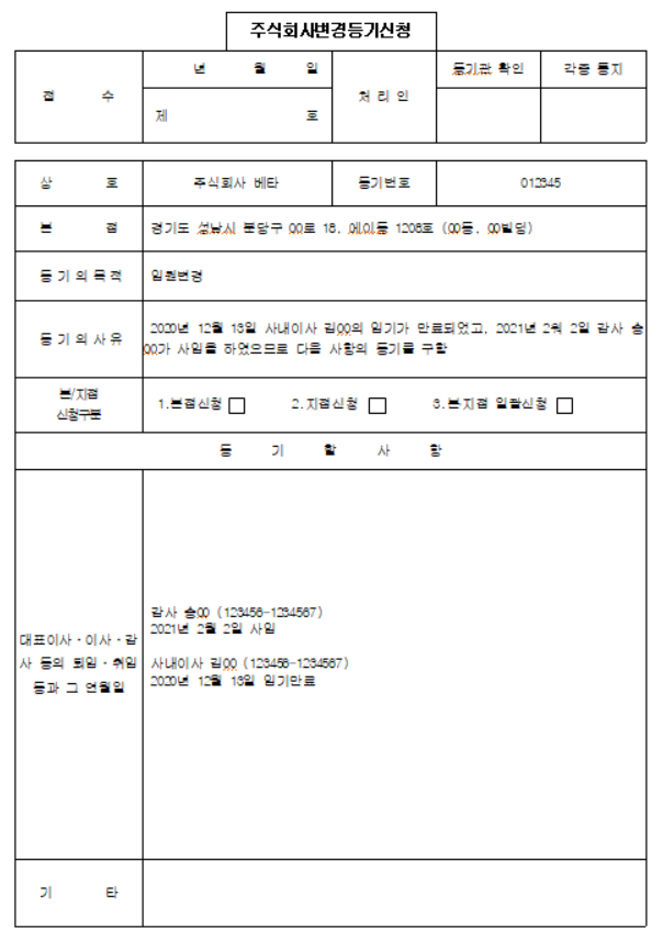 법인등기 주식회사변경등기 2 이사 및 감사 퇴임사임임기만료 등 네이버 블로그