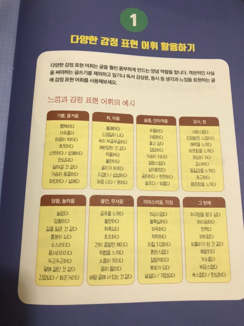 학년별 글쓰기 초등1학년 초등2학년 독서록양식 따라쓰기 네이버 블로그