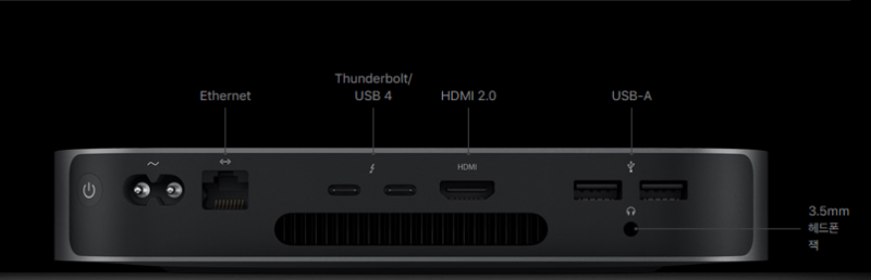 맥미니 M1 기본형 MGNR3KH/A (Mac mini / Model No. A2348) : 네이버 블로그