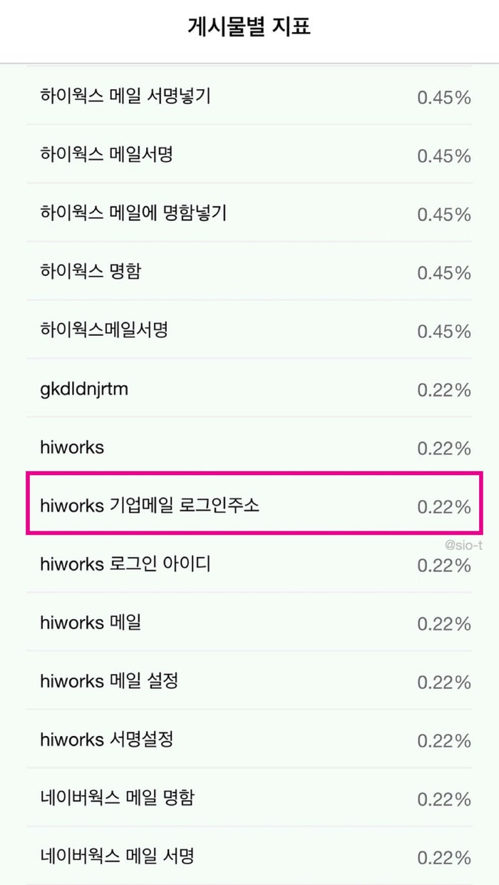 하이웍스(hiworks), 기업 메일 주소 : 네이버 블로그