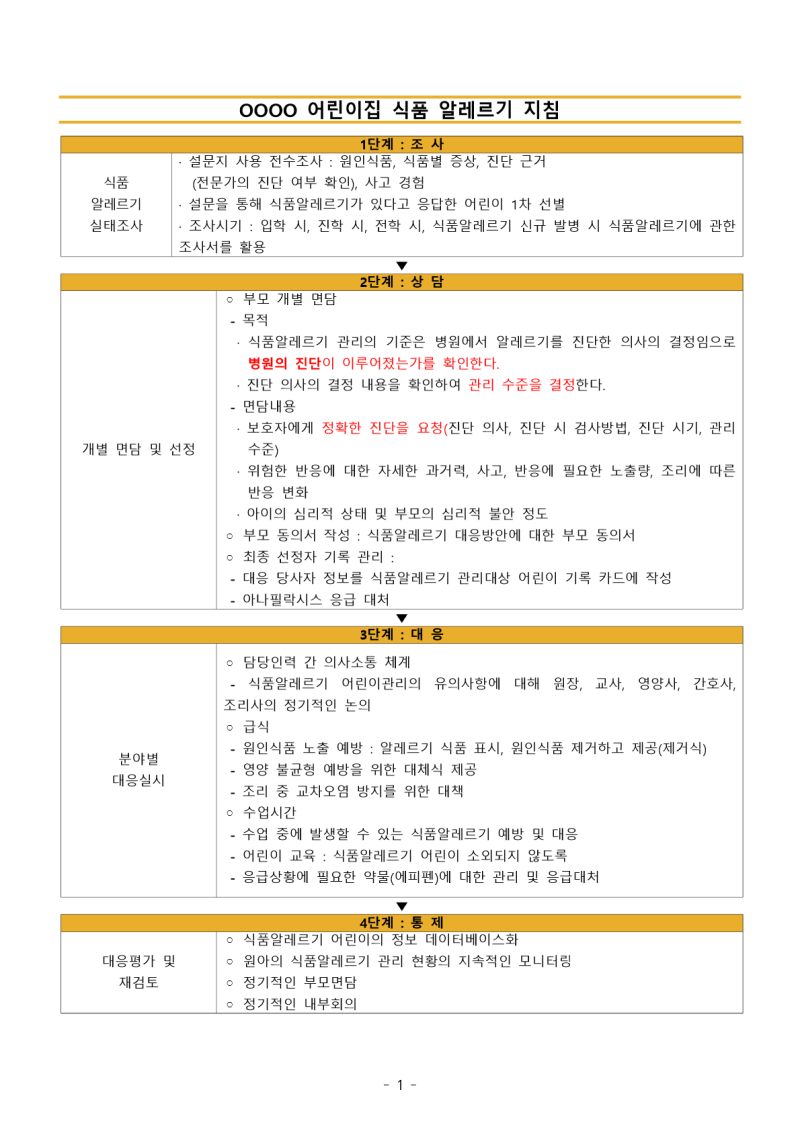 보육in인사이트 평가제3영역 식품알레르기 지침 및 정보조사지 양식hwp 한글파일 다운로드 네이버 블로그