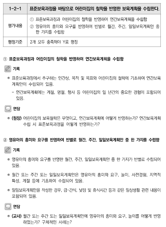 보육in인사이트 평가제12영역 놀이중심 연간교육계획안주간교육계획안연간행사및지역사회연계계획안연간기본생활습관계획안hwp 한글