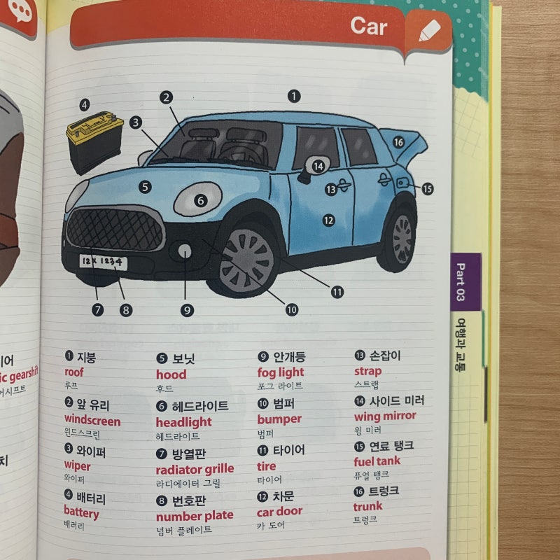 [책, #141] 왕초보 영어단어장 WCB English Word Master(서지위 외, 2020, 반석출판사) : 네이버 블로그