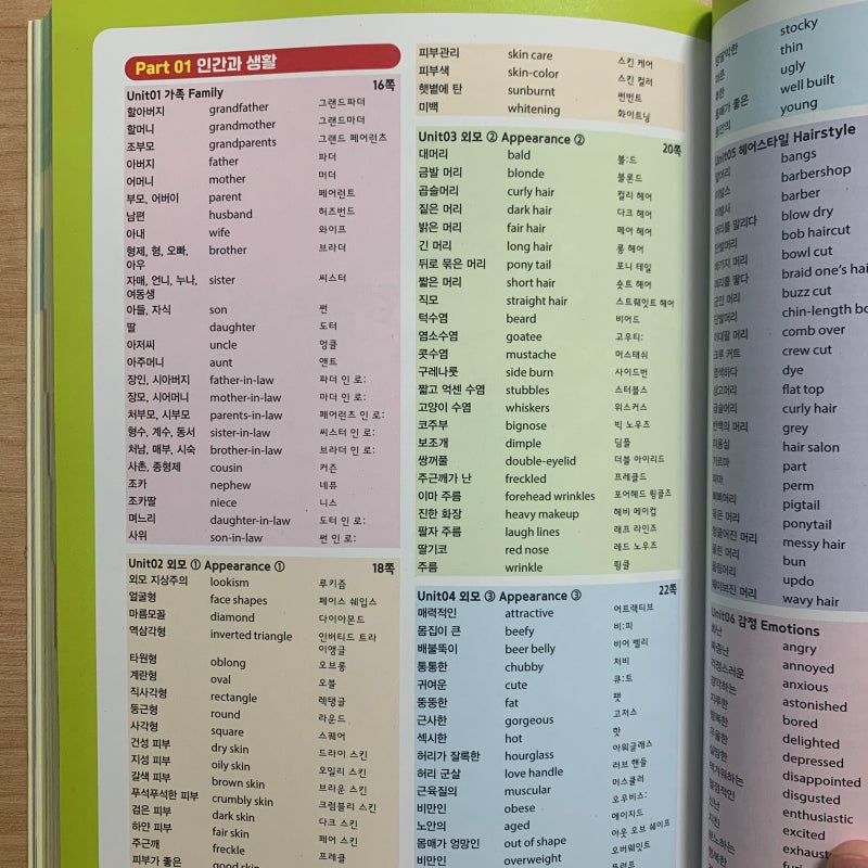 [책, #141] 왕초보 영어단어장 WCB English Word Master(서지위 외, 2020, 반석출판사) : 네이버 블로그