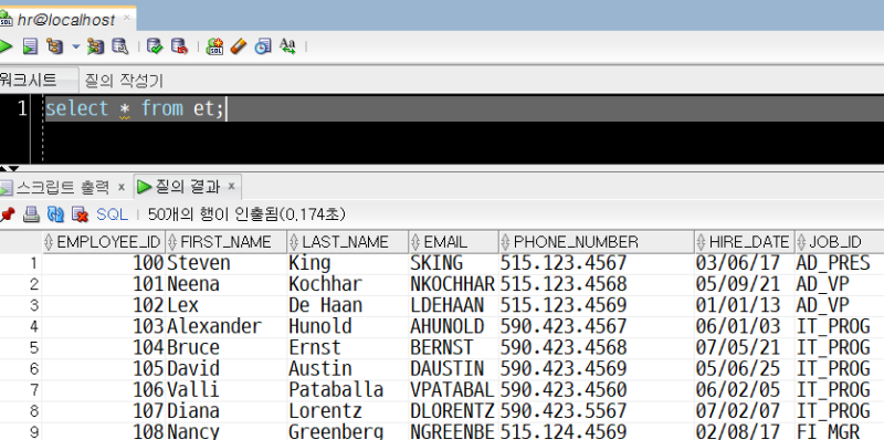 [오라클/SQL] CREATE SYNONYM : 동의어(시노님) 생성 방법, 공용 동의어(PUBLIC SYNONYM) 생성하기 ...