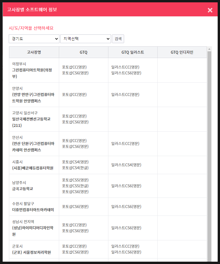 Gtq포토샵 Gtqi일러스트 시험버전 알아보기 시험버전 변경 가능전국 2021년 2월 기준 네이버 블로그