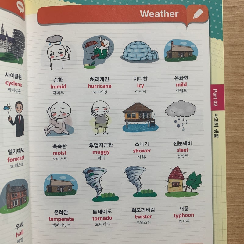 [책, #141] 왕초보 영어단어장 WCB English Word Master(서지위 외, 2020, 반석출판사) : 네이버 블로그