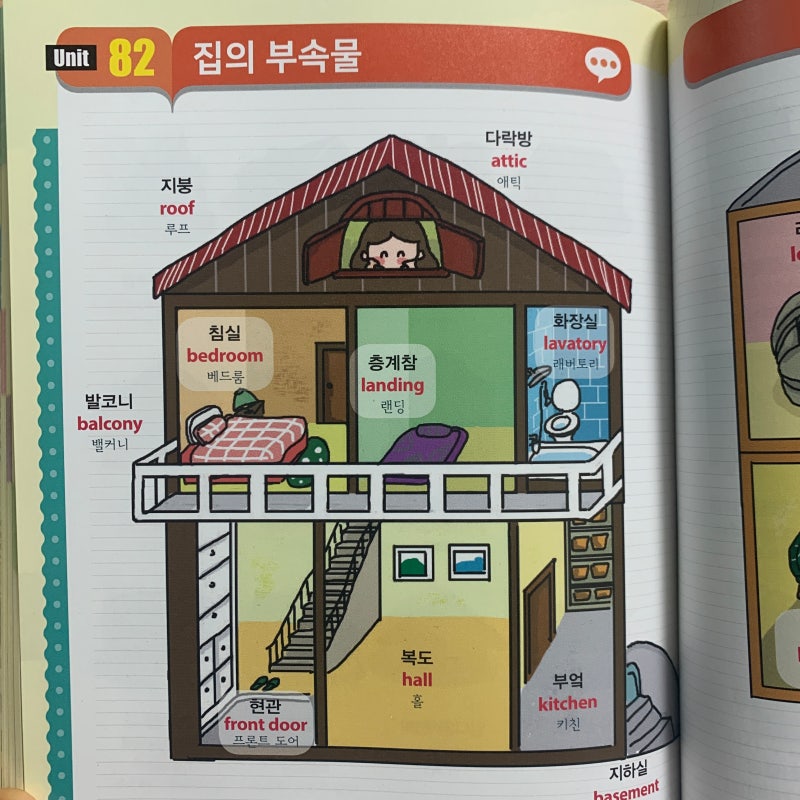 [책, #141] 왕초보 영어단어장 WCB English Word Master(서지위 외, 2020, 반석출판사) : 네이버 블로그