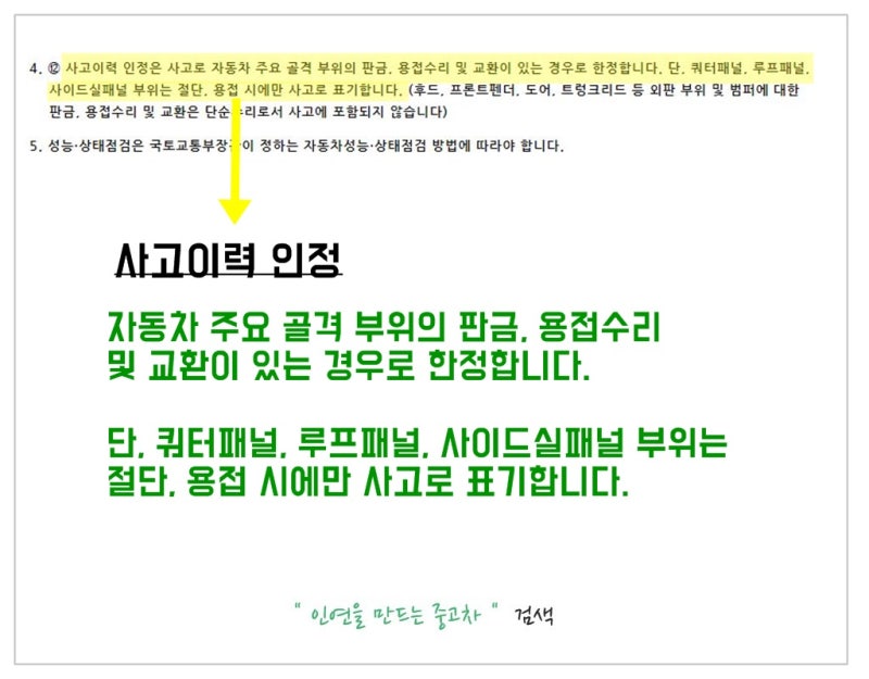 중고차 딜러가 안 알려준 완전 무사고 Vs 단순교환 Vs 유사고 네이버 블로그