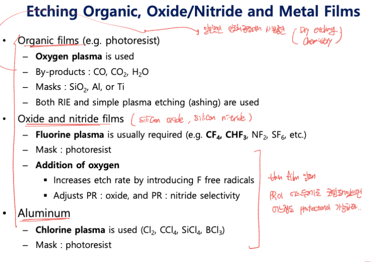 [반도체 8대공정] #4 식각(Etching)공정 : 네이버 블로그