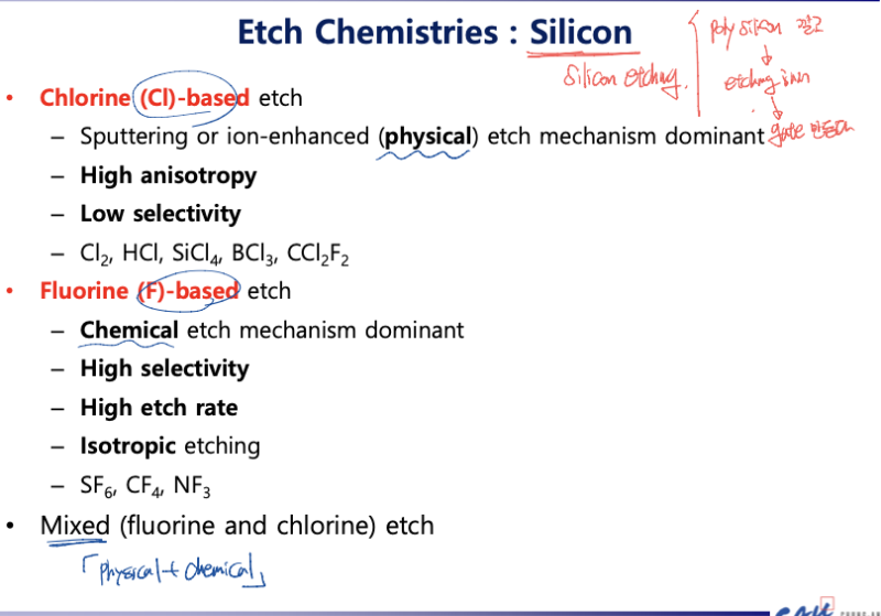 [반도체 8대공정] #4 식각(Etching)공정 : 네이버 블로그