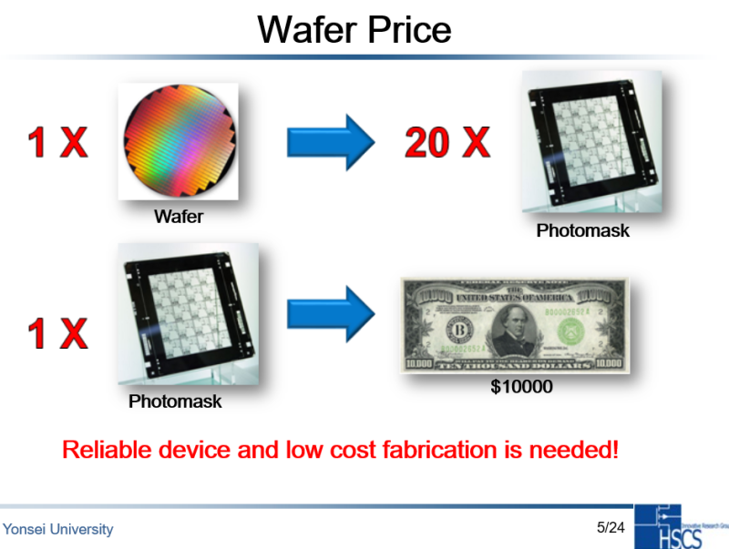 MPW(Multi Project Wafer), EDA 용어정리 : 네이버 블로그