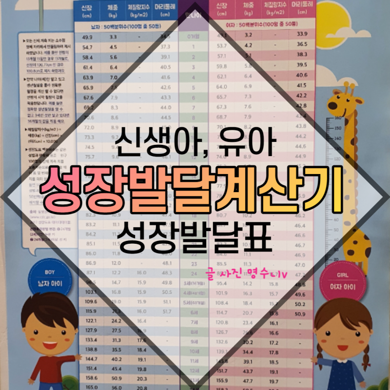 아기 성장발달 계산기 보는법 표준성장표 포함 영유아 아이 신생아 어린이 네이버 블로그