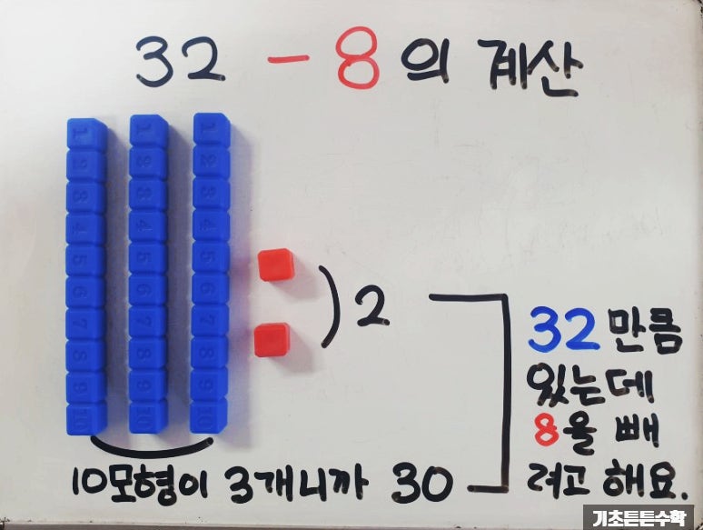 초2학년 덧셈과 뺄셈 두자리수 한자리수 두자리수 두자리수 네이버 블로그