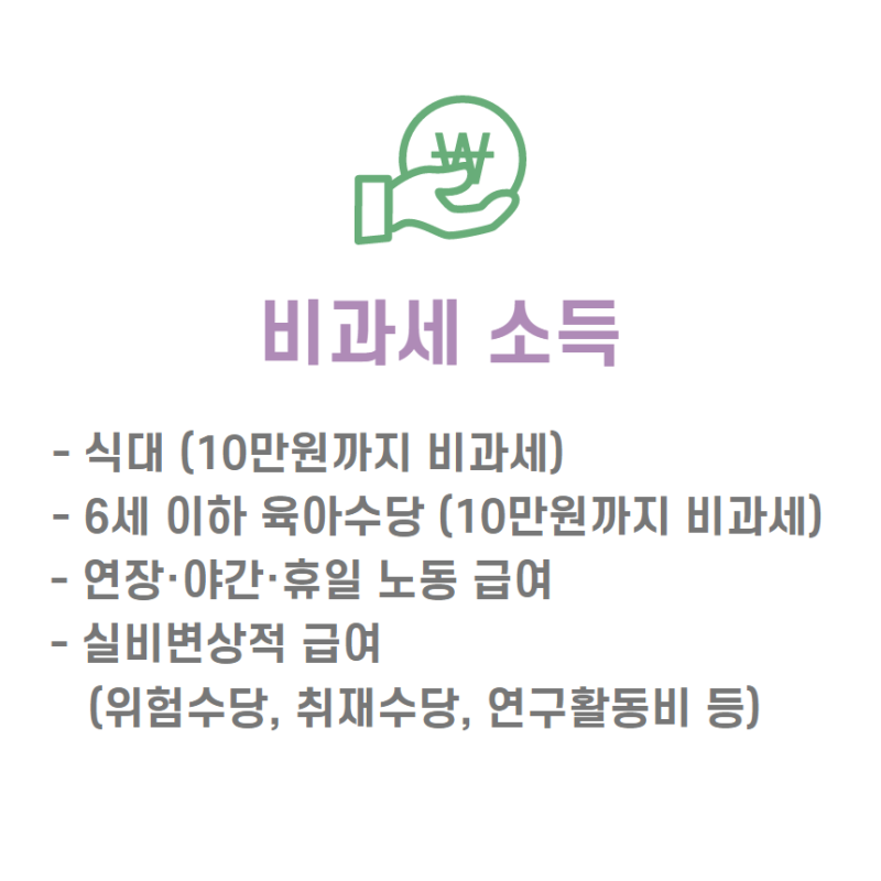 전년도 도시근로자 가구당 월평균소득 계산 세전 세후 뭘까요 네이버 블로그