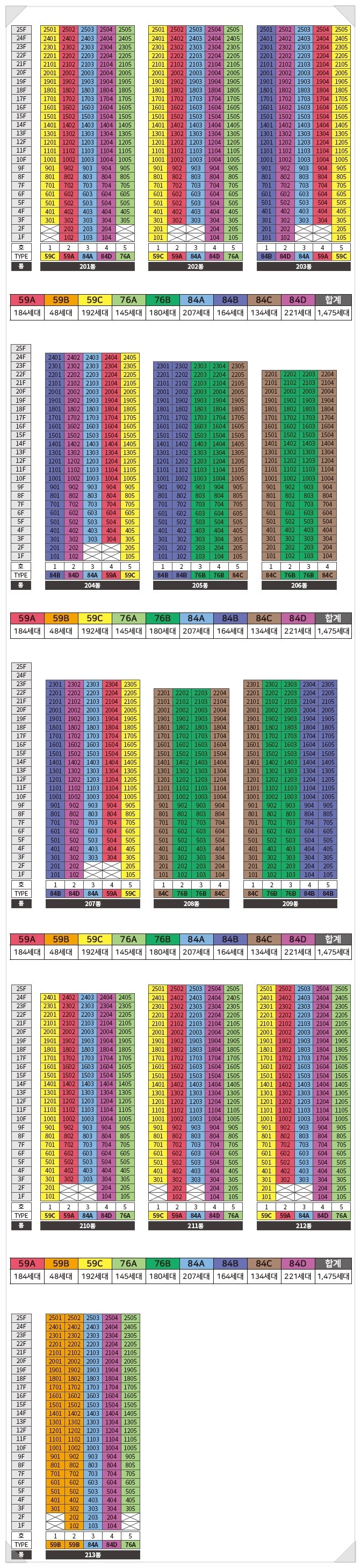 광주 오포 고산지구 더샵 센트리체 센트럴포레2차 분양가와 평면도 모델하우스 등을 네이버 블로그