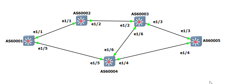 BGP MultiPath 와 AS Set Hop의 관계에 대해서 개인적인 이해하기 : 네이버 블로그