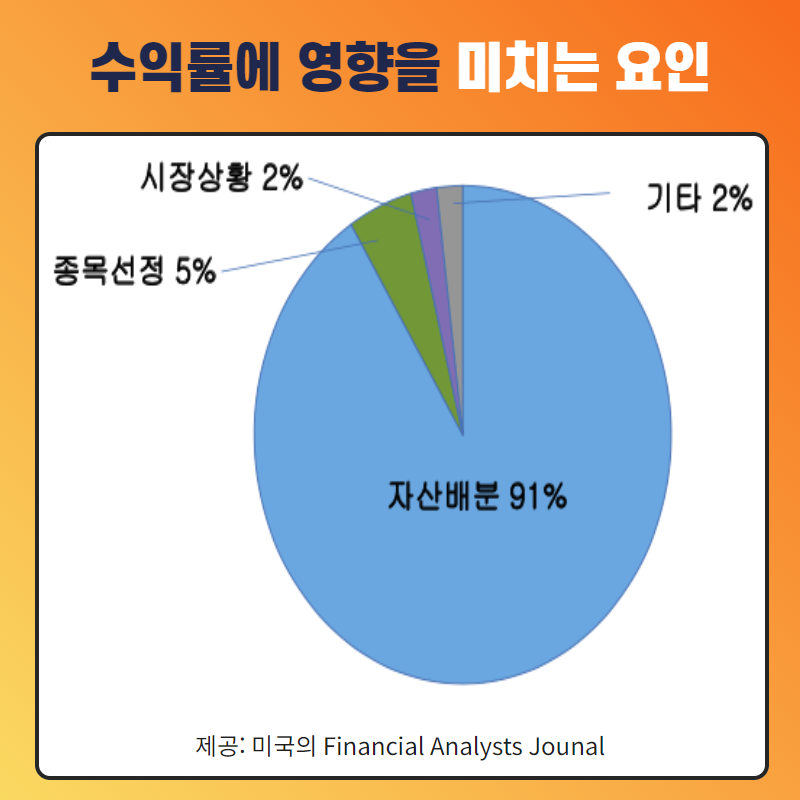 연말정산 연금저축펀드 세액공제 한도 중도인출 가입금액 정리 네이버 블로그