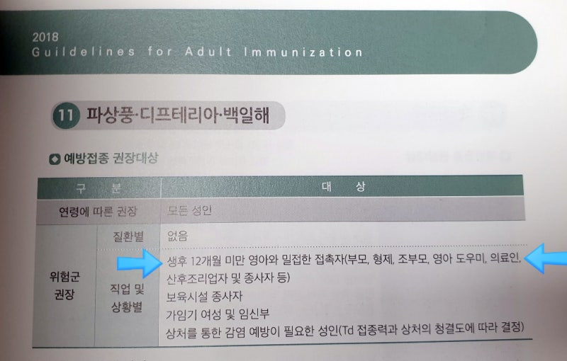 하남 미사 강동 고덕 성인 백일해파상풍디프테리아 예방접종 안내 가격비용 네이버 블로그