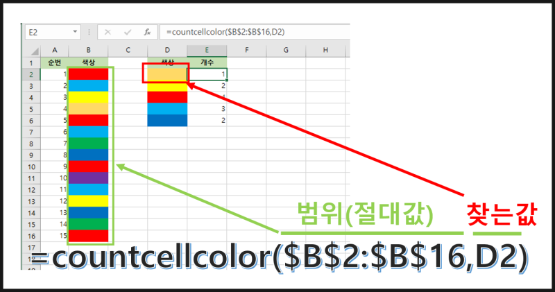 엑셀 색깔 카운트 함수 VBA 설정으로 딱 1분 걸렸어요 : 네이버 블로그