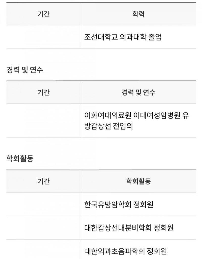 대항병원 국가건강검진 유방암 검사 음영 판정보류 재검 유방초음파검사 섬유선종 네이버 블로그