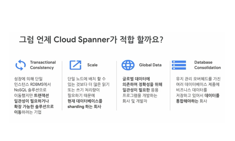 (GCP 자격증) Data Engineer - 99.999% 가용성을 제공하는 클라우드 기반 Cloud Spanner : 네이버 블로그