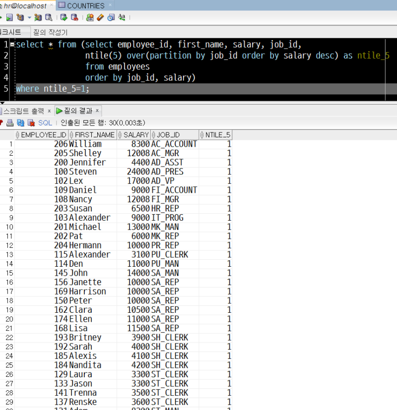[오라클/SQL] NTILE OVER : 특정 컬럼의 값을 기준으로 등급 부여하기, 그룹 묶기, 등급 분류 함수 : 네이버 블로그