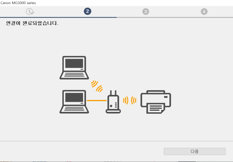 캐논 복합기 MG3095W - 가성비 프린터 & 복합기(이마트 일렉트로마트 구입) : 네이버 블로그