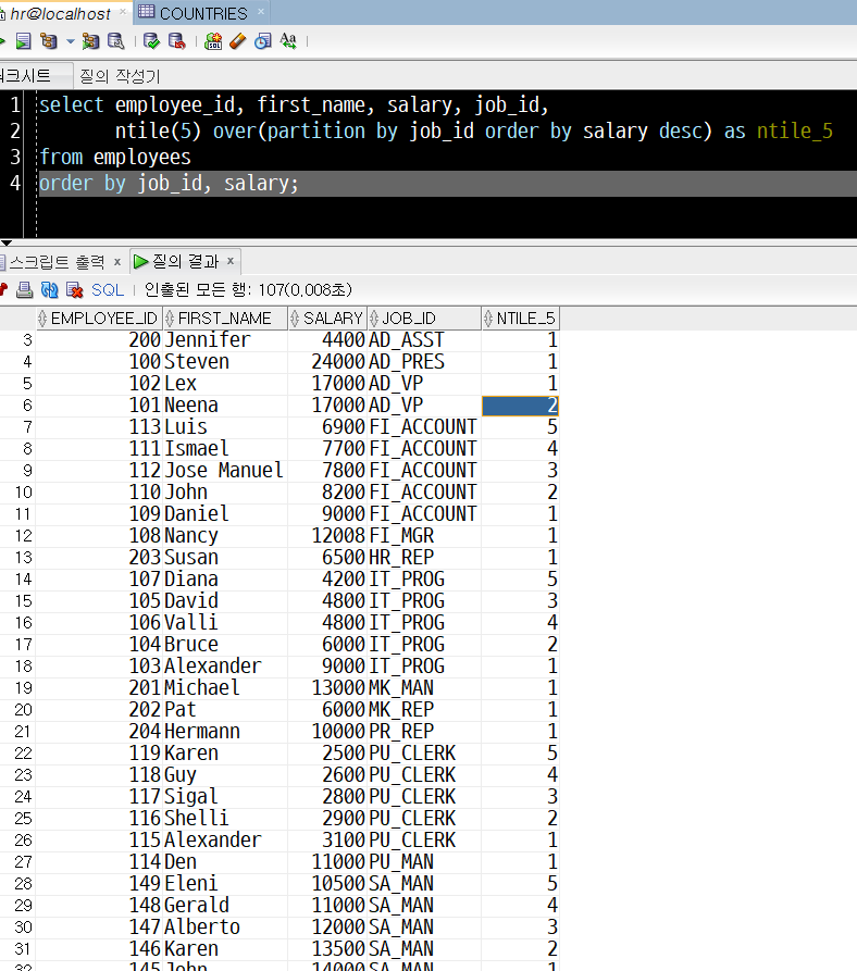[오라클/SQL] NTILE OVER : 특정 컬럼의 값을 기준으로 등급 부여하기, 그룹 묶기, 등급 분류 함수 : 네이버 블로그