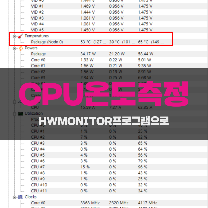 CPU온도측정 HWMONITOR 프로그램으로 보는거 쉬워요 : 네이버 블로그
