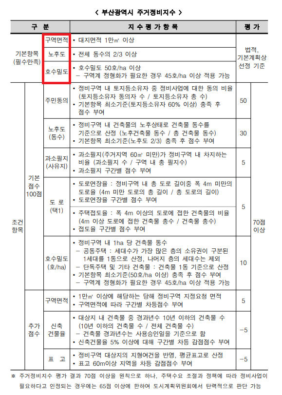 사전타당성검토 란 무엇인가요 네이버 블로그