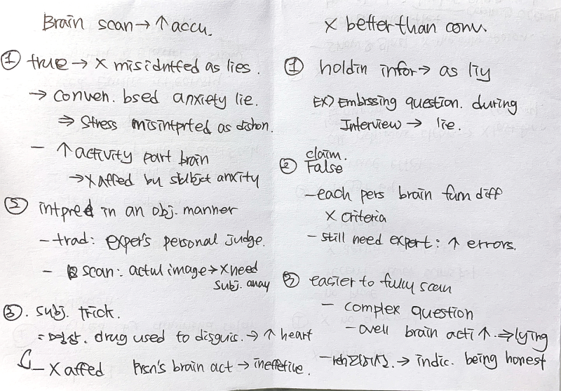 토플 독학 writing 연습(12)_Integrated (Part1) 과학기술 + Independent(part 2) 다중선택 ...