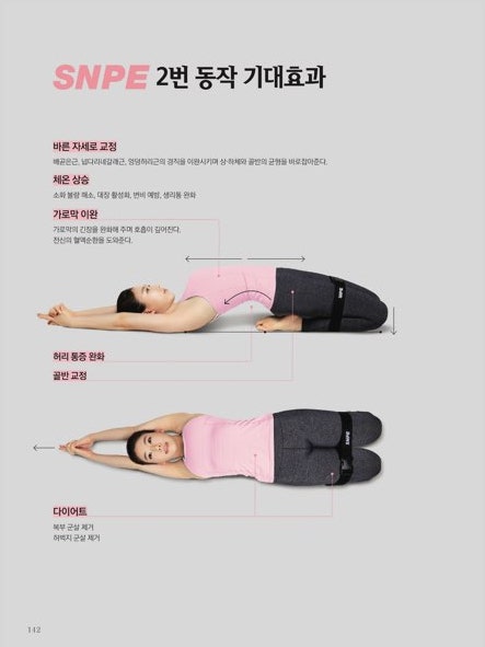 SNPE 2번 허벅지앞툭튀,생리통 완화에 효과적이에요! : 네이버 블로그